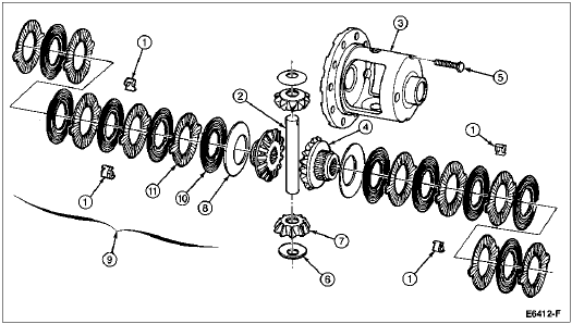1997 F-250/350/Super Duty